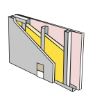 Quelles sont les particularités des cloisons SAA et SAD ? - 2024